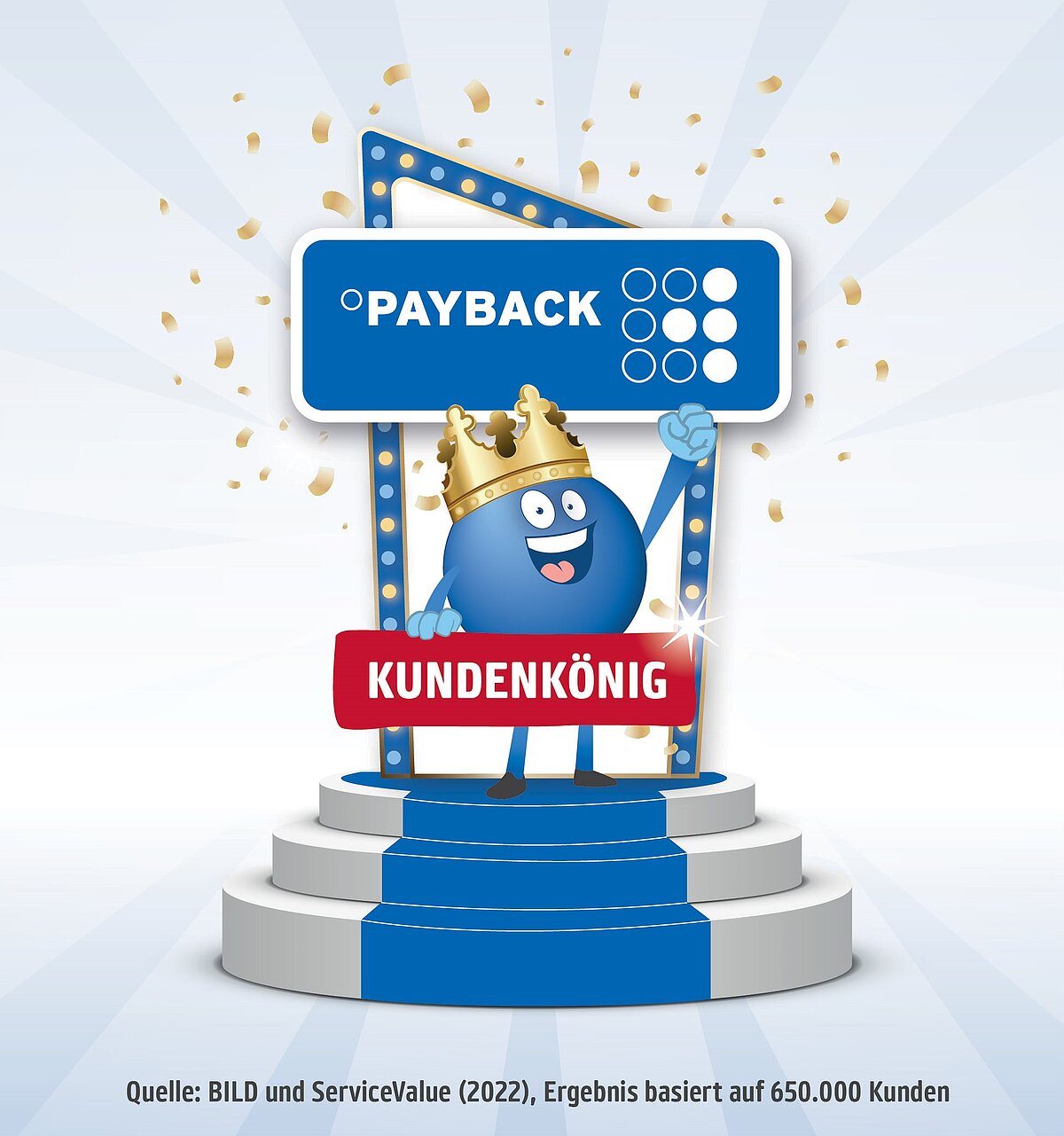 PAYBACK receives "Customer King" award for the highest customer benefit ...